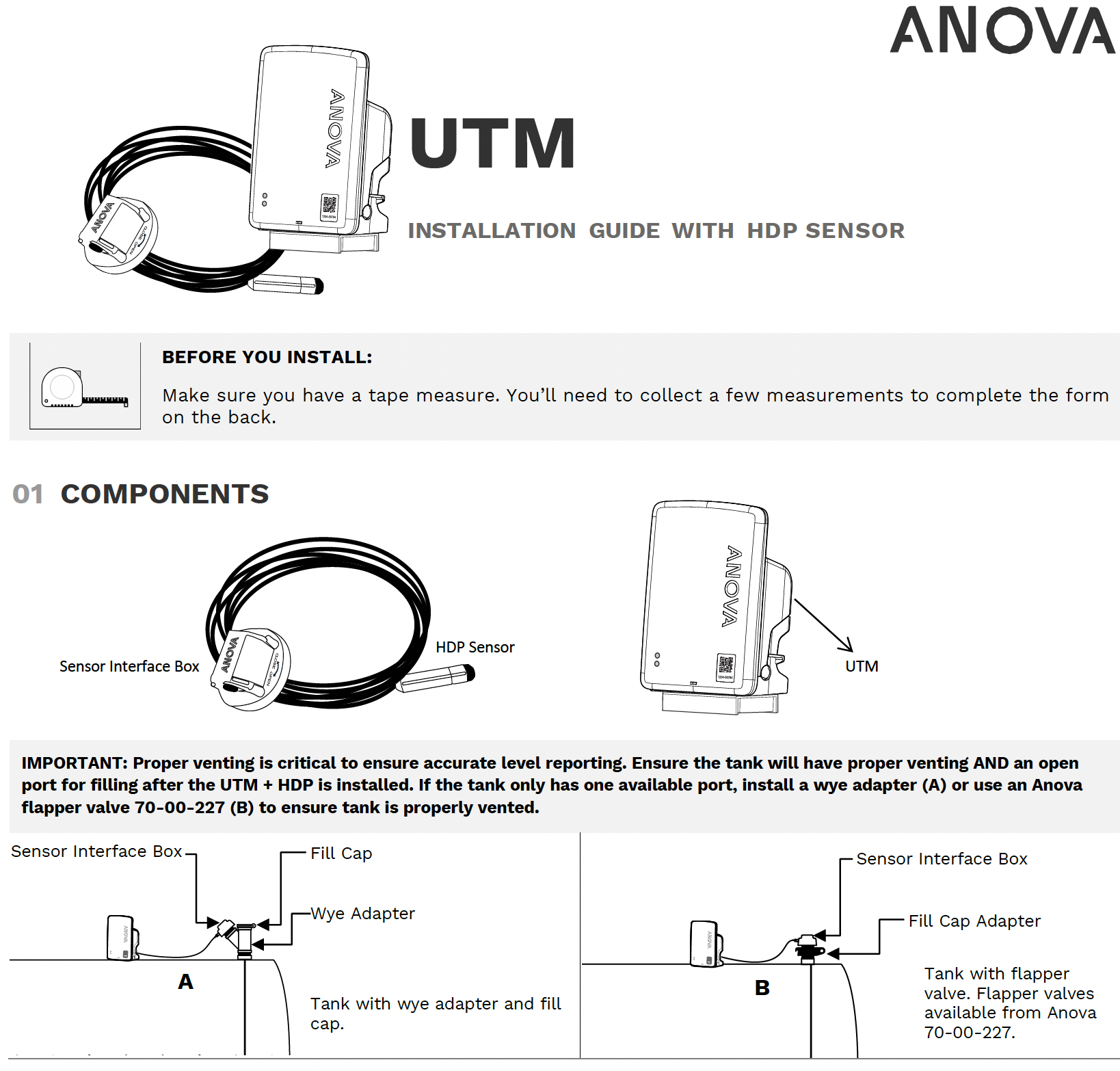 UTM Activation + Pressure Sensor (HDP) Installation – Anova Support