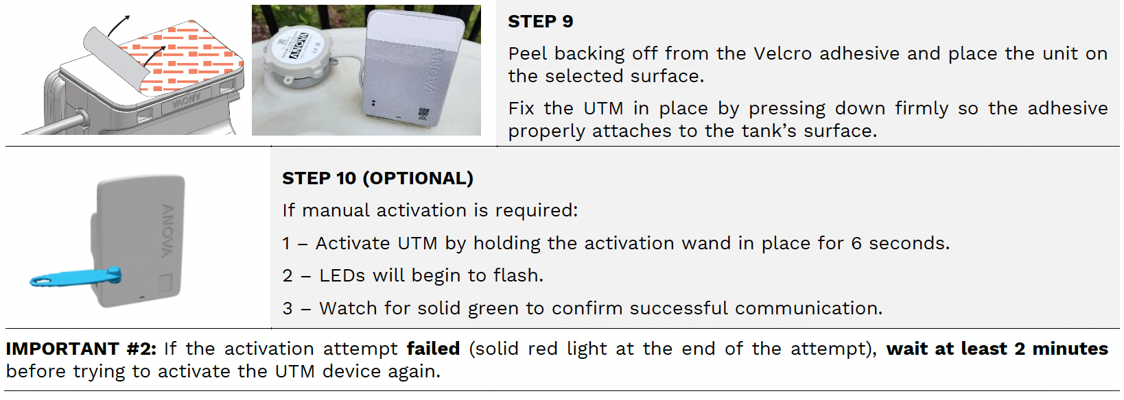 UTM + Radar Level Sensor (RLS) with Top Mount Adapter Installation ...