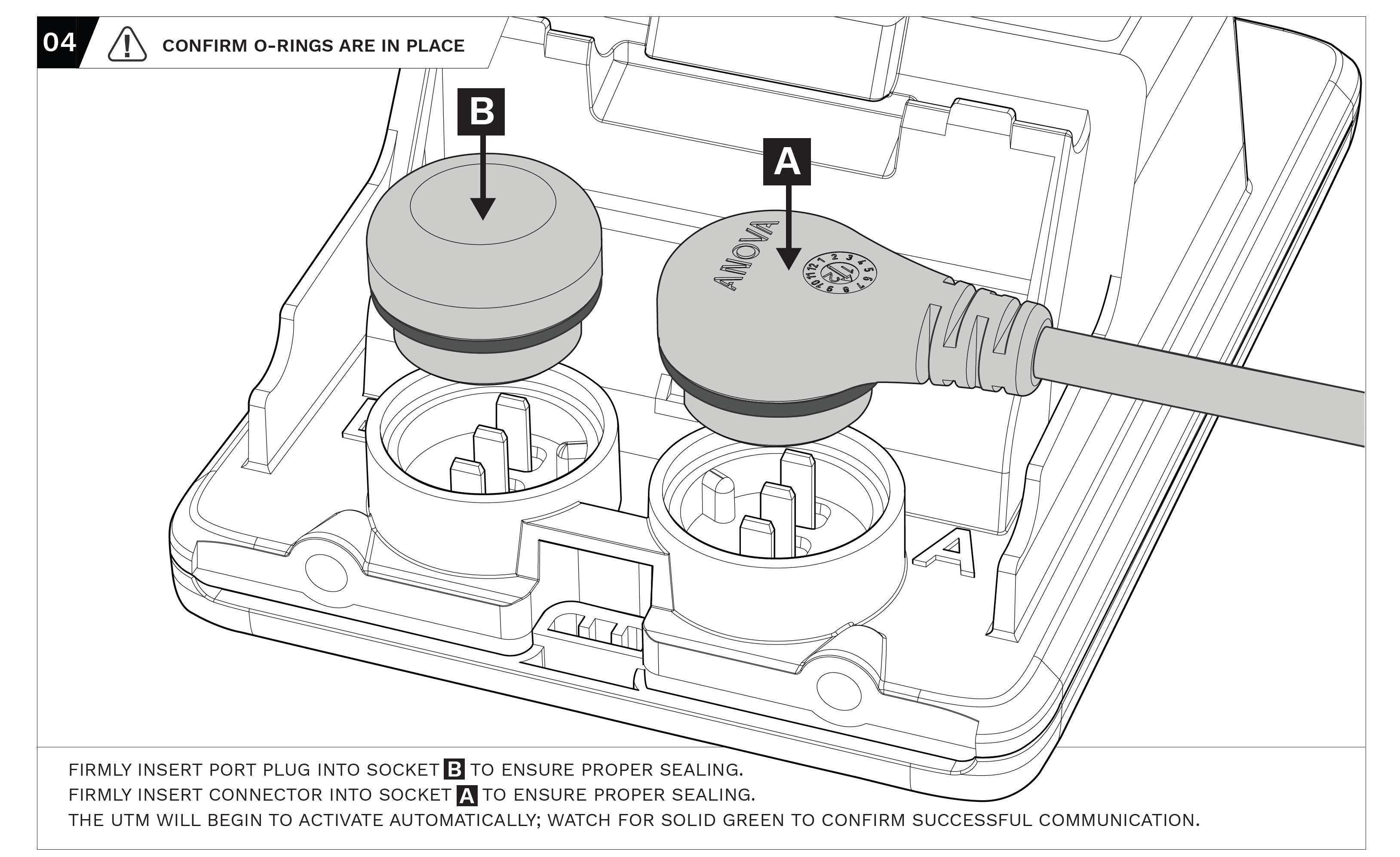 UTM Activation + Float Gauge (SC645) Installation – Anova Support