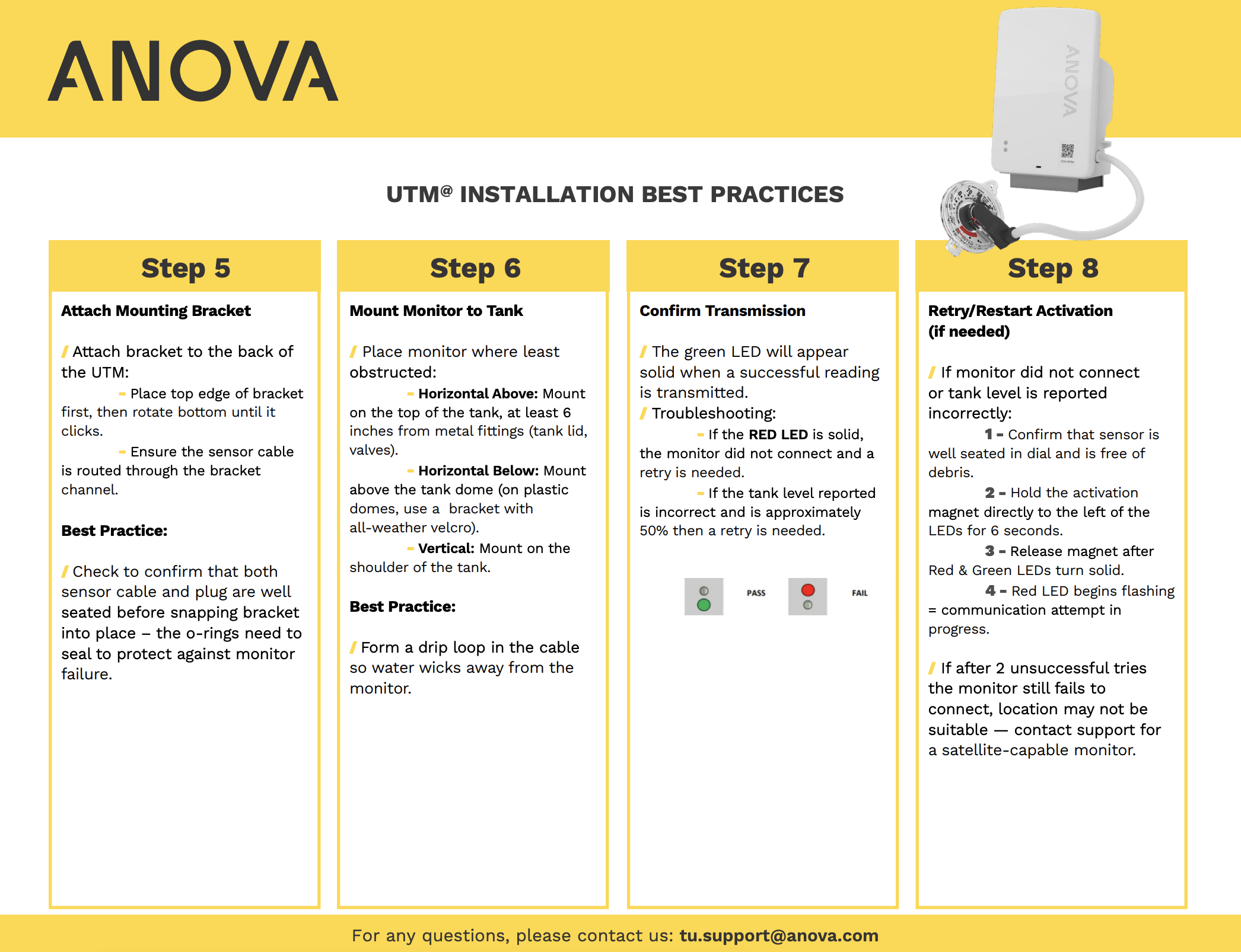 Anova UTM Installation Guide – Anova Support
