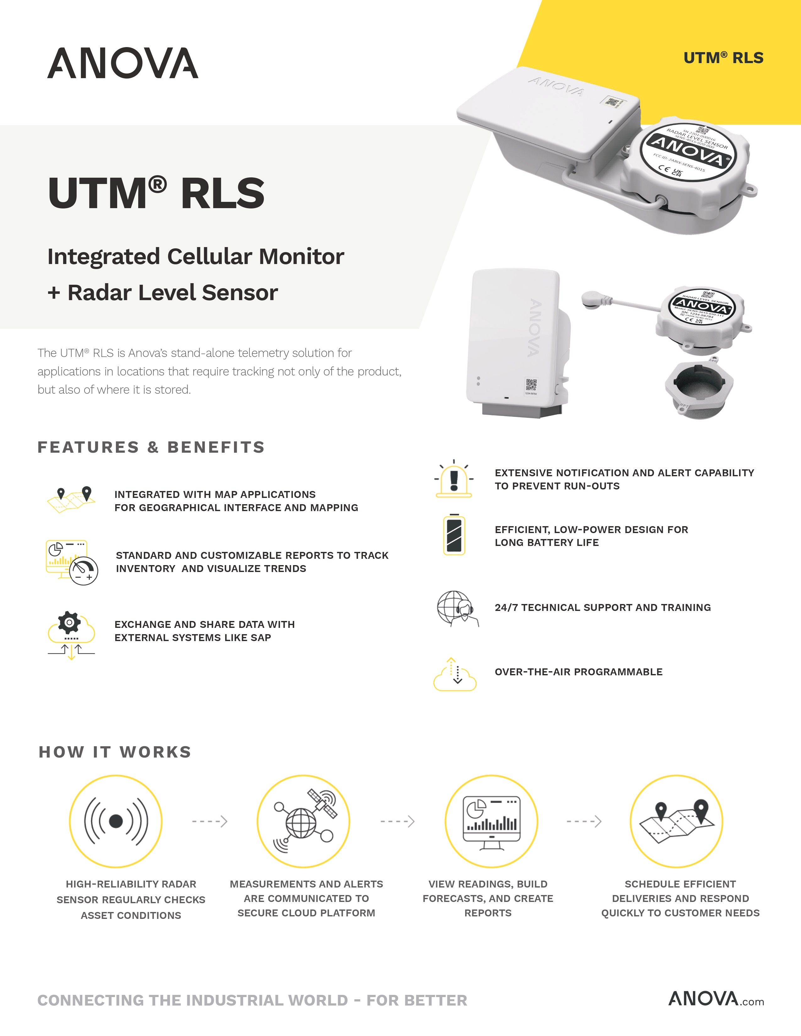 Product Data Sheet - UTM with Integrated Radar Level Sensor (RLS) and Pipe Thread Adapter Option ...