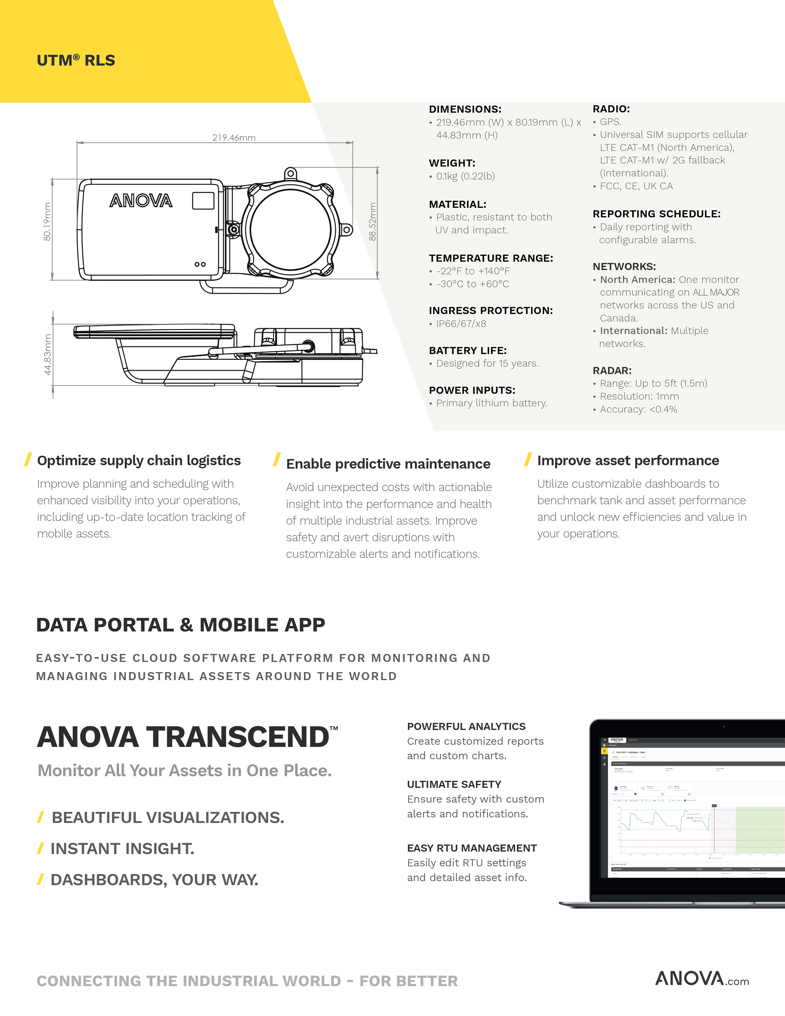 Product Data Sheet - UTM with Integrated Radar Level Sensor (RLS) and Pipe Thread Adapter Option ...